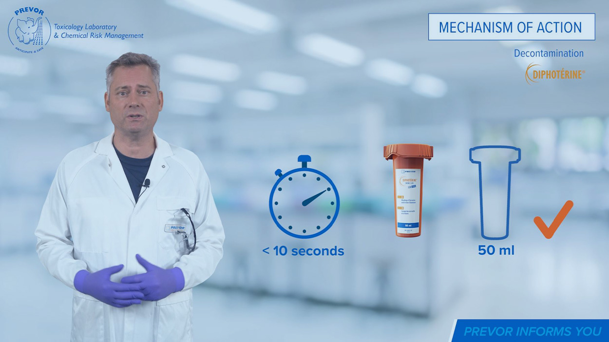 The DIPHOTERINE® solution - PREVOR